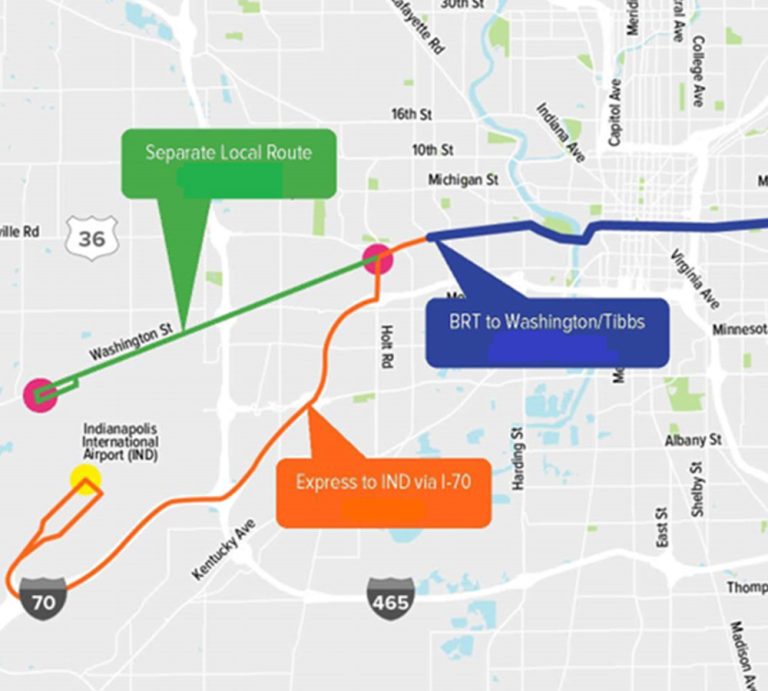 Infrastructure – Indy Gateway
